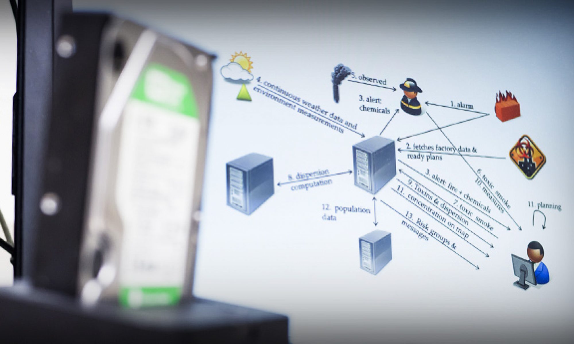 Environmental Informatics - Environmental Informatics