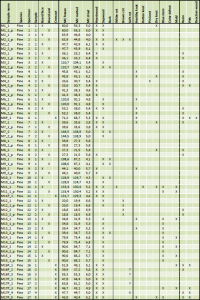 Spectral Image Database of Nordic Sawn Timbers - Computational Spectral ...